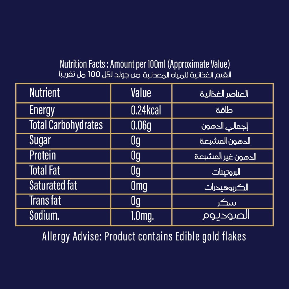Products – Malaki India